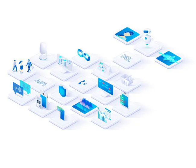 Call Service for Devices | Basic Device Management Made Easy ...